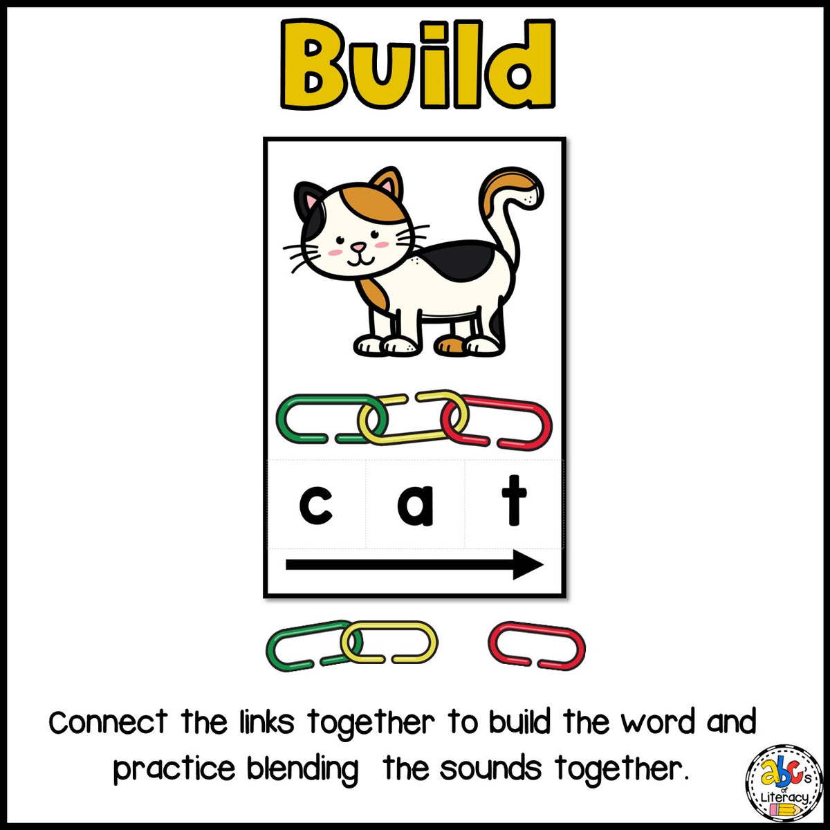 Blending and Segmenting CVC Words with Pictures – ABC's of Literacy