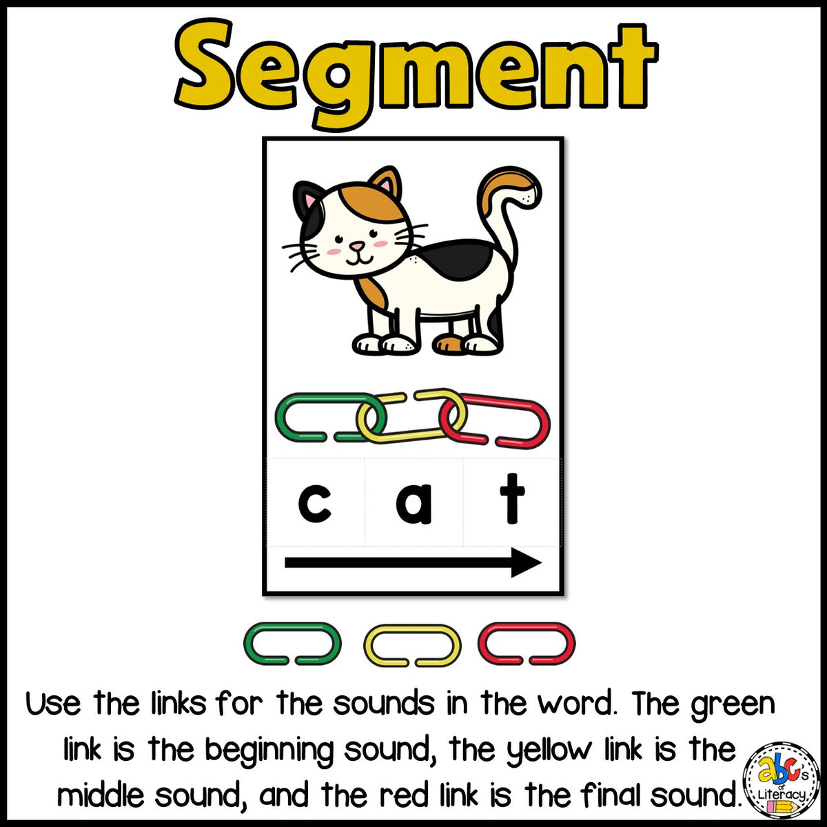 Blending and Segmenting CVC Words with Pictures – ABC's of Literacy